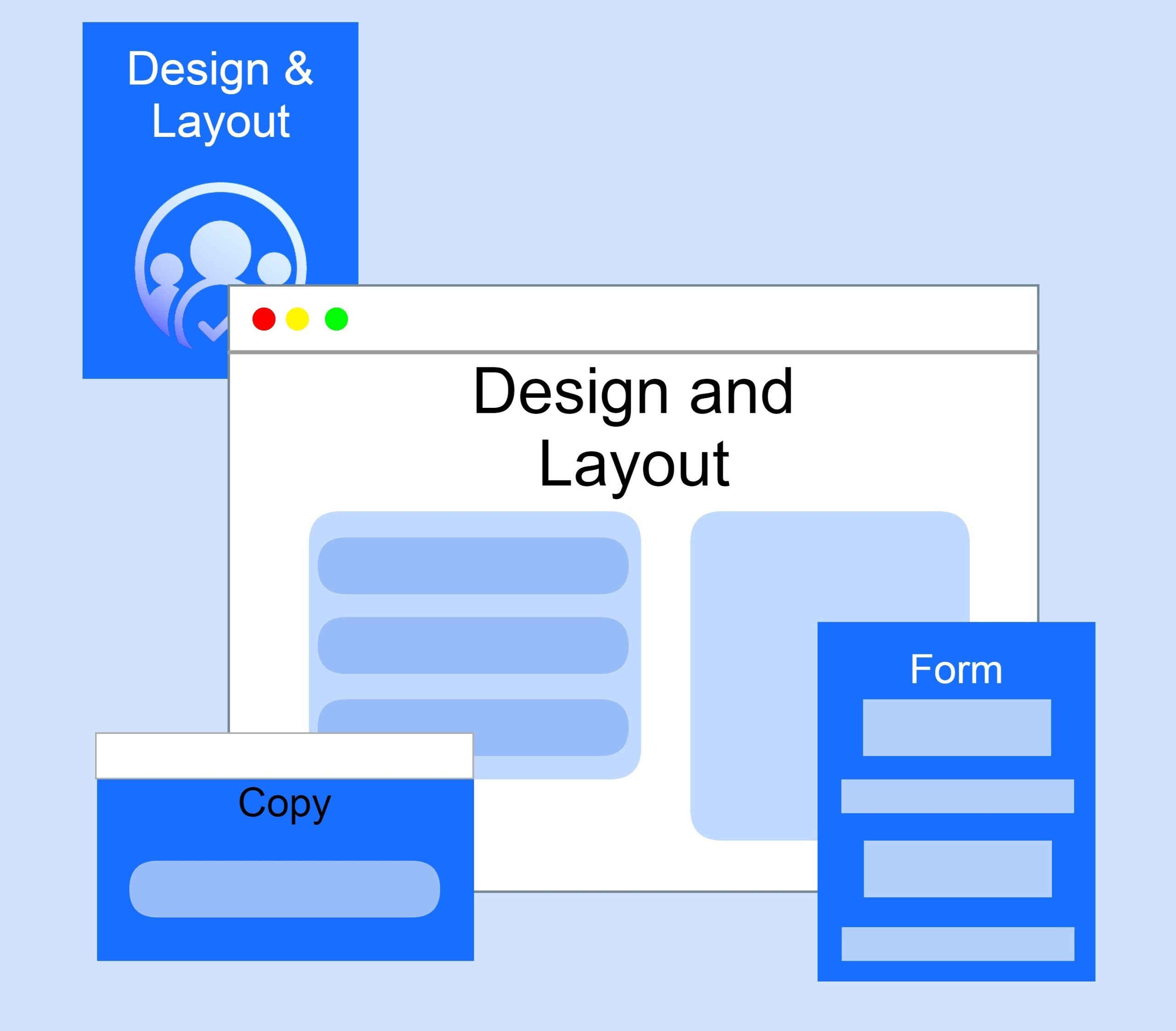 The Ultimate Guide to Experience Design